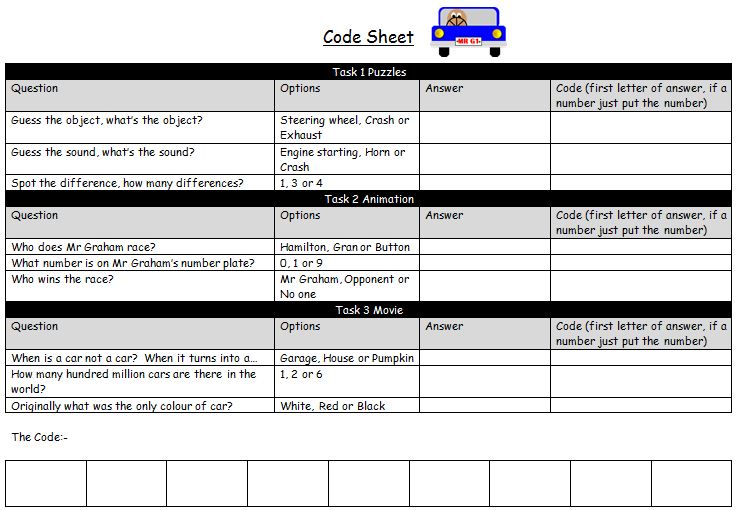 Coding Sheet Coding Sheet